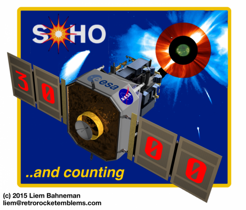 Nasa Soho Mission